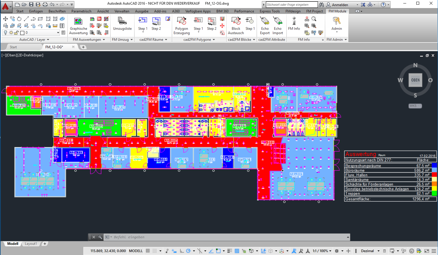 FM Modul Eval: Auswertung